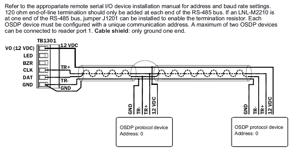 Intelligent Controller LNL-M2210 with Paired Reader Interface for One ...